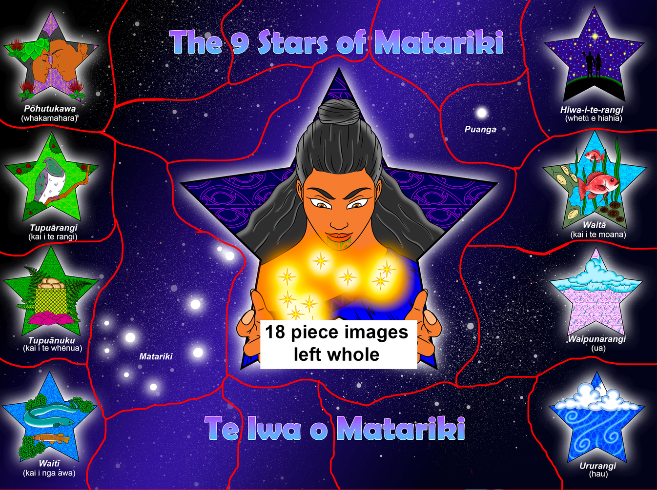 Te Iwa o Matariki - The 9 stars of Matariki - Floor Puzzle – Tae Eke ...
